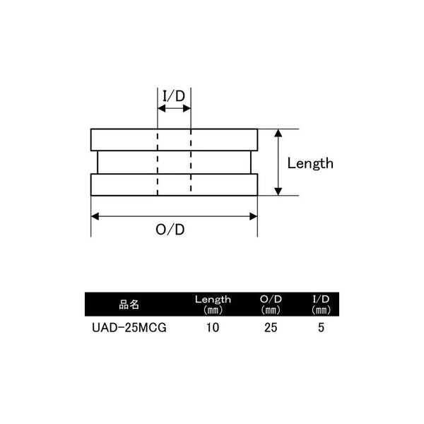Justace Carbon Monocoque End Adapter - Voodoo Rods LLC
