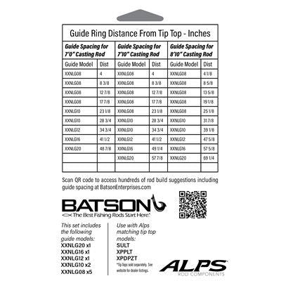 Alps Standard Duty Conventional Guide Set - Chrome - Voodoo Rods LLC